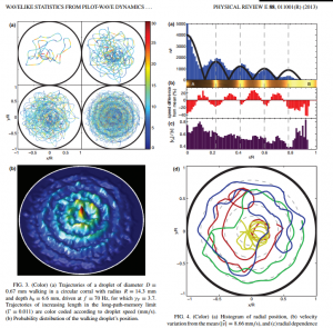 Videos | DotWave.org