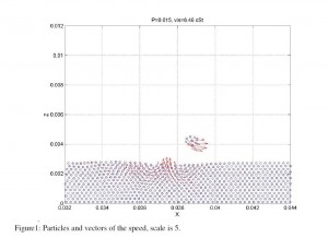 Numerical Simulation | DotWave.org