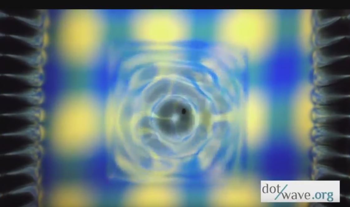 Square cavity | DotWave.org