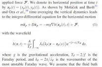 Core Bibliography | DotWave.org